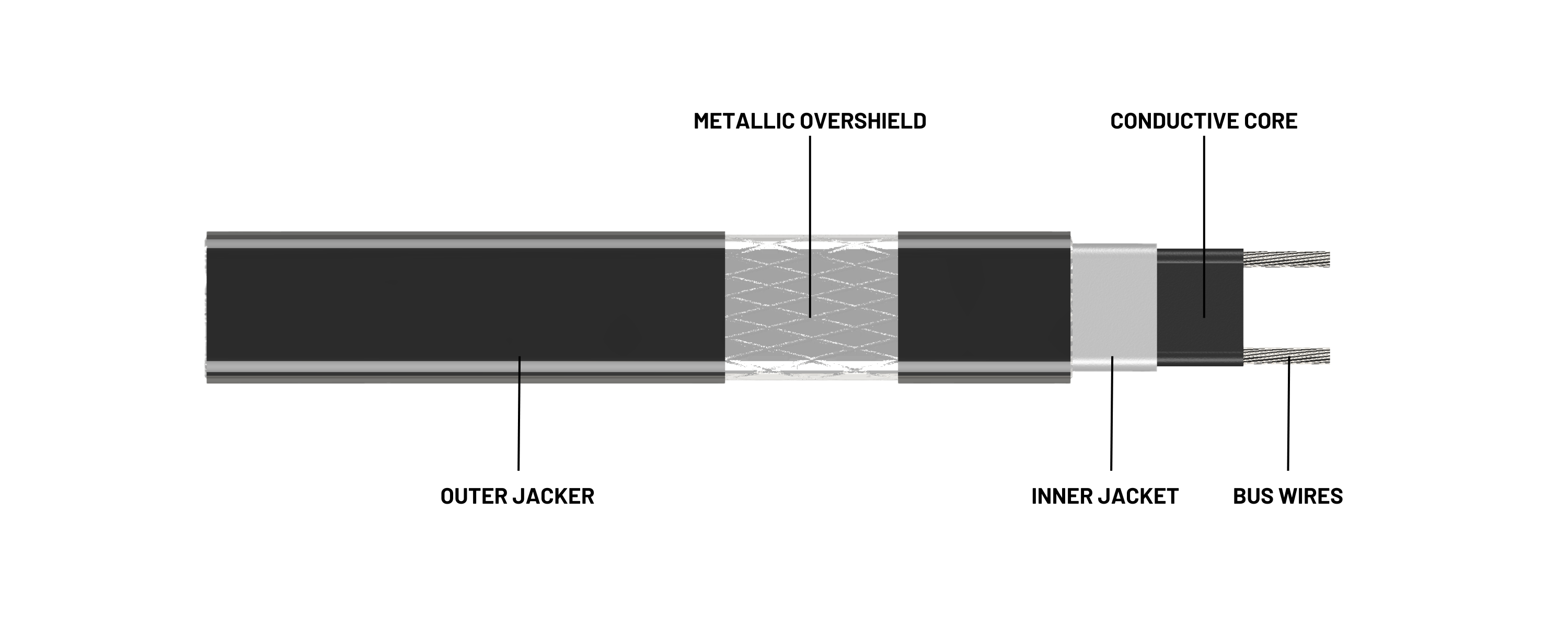 Self-Regulating vs. Constant Watt Heat Cable: Choosing the Right Heat ...
